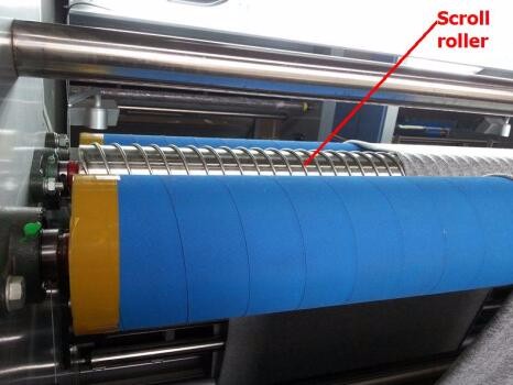 FABRIC ROLLING MACHINE Archives - Suntech Fabric Inspection Machine ...