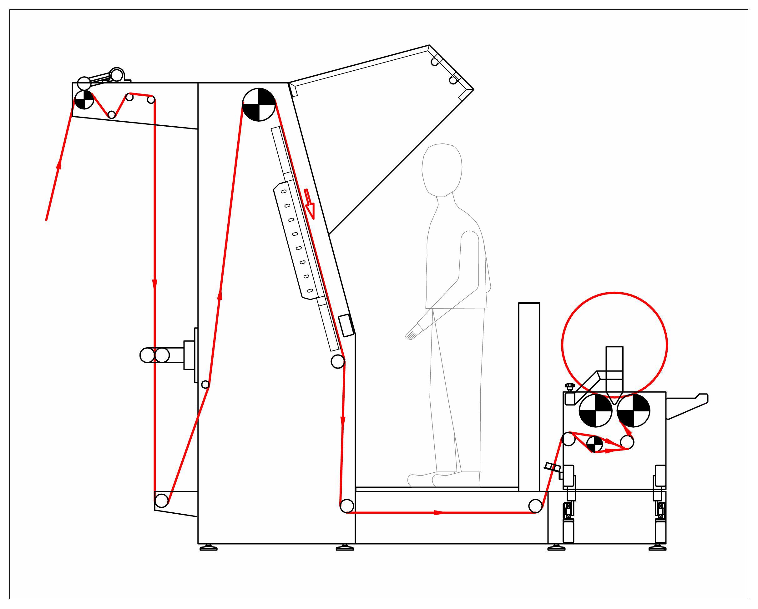SUNTECH FABRIC INSPECTION MACHINE