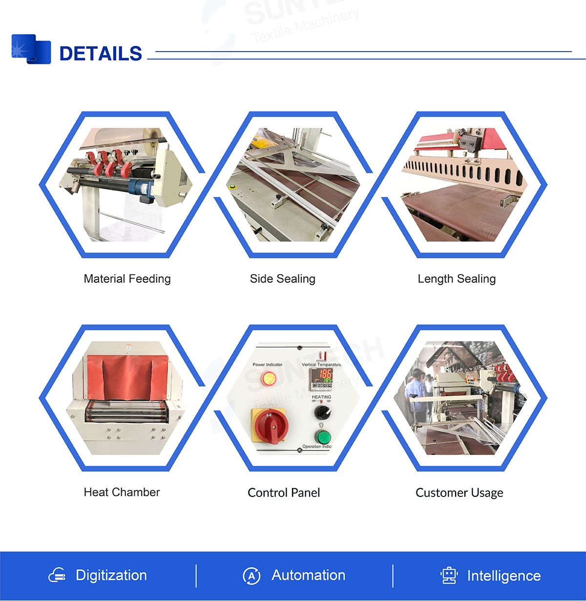 Fabric Roll Wrapping Machine | Cardboard/Fabric Bolt Packing Machine ...