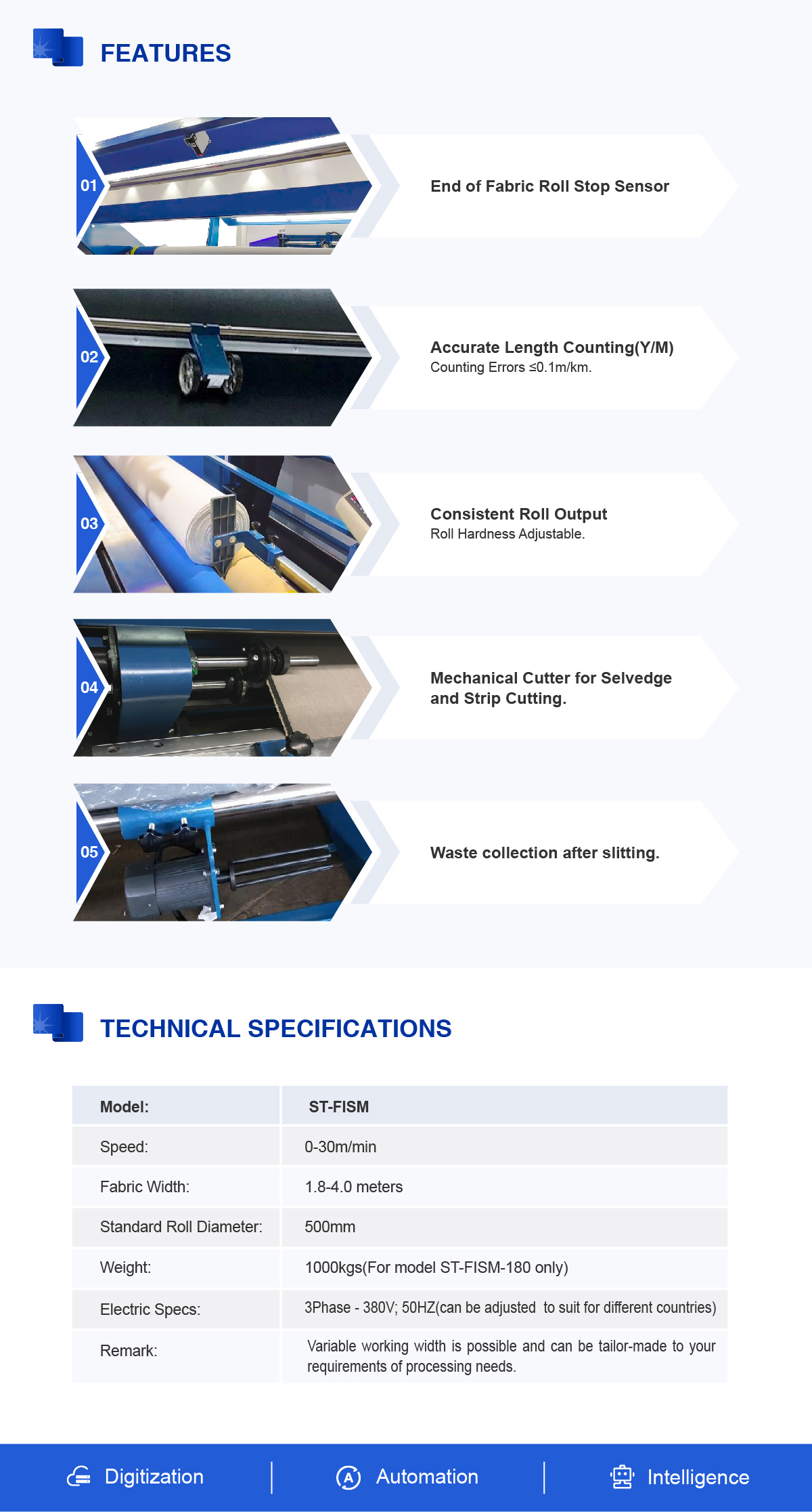 Fabric Slitter Machine| PVC Coated Machine| Laminate Fabric Rewind ...