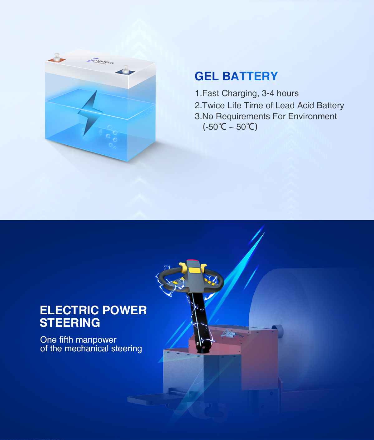 Batch Transport Truck | Electric Trolley Cart | SUNTECH