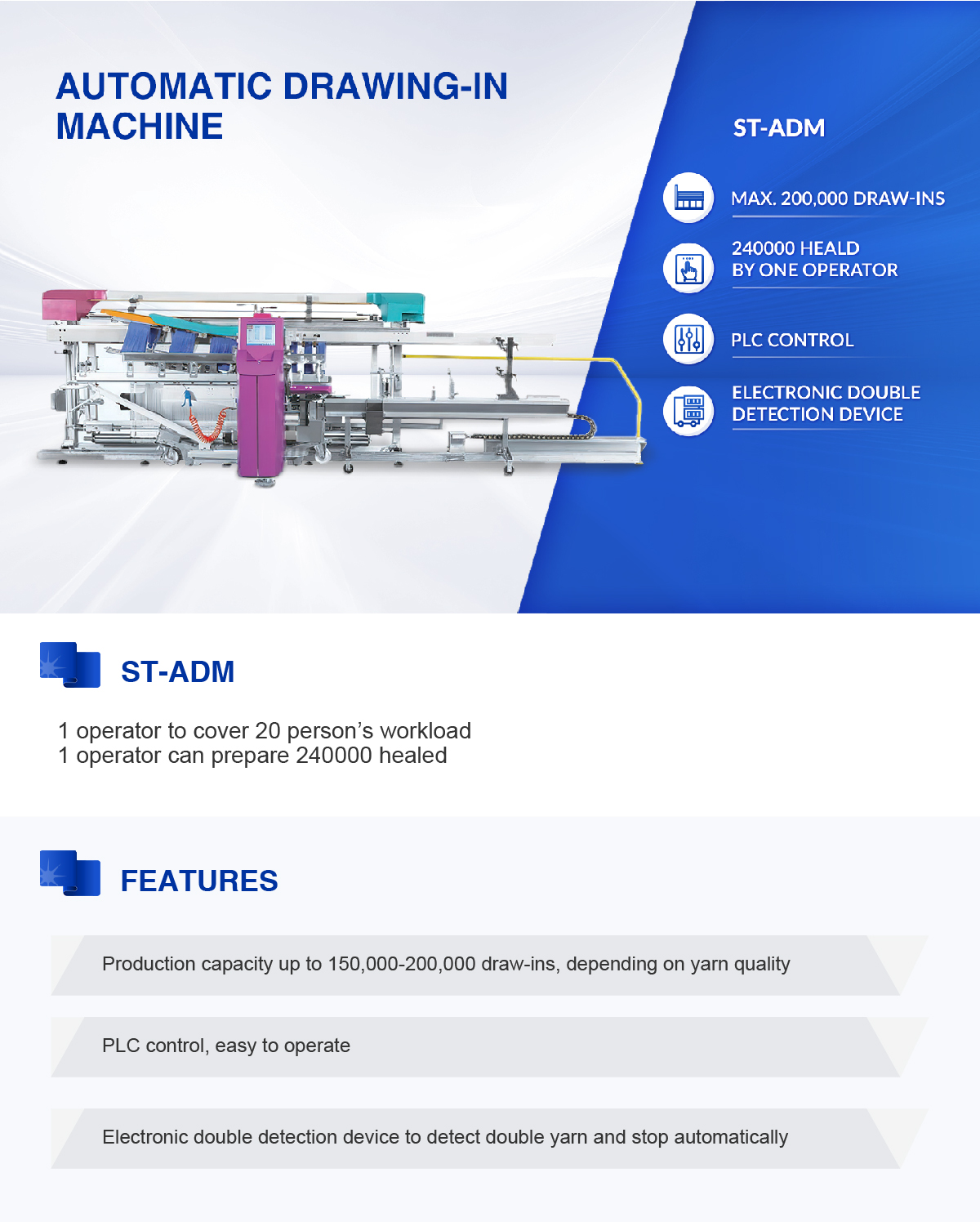 Fabric Relaxing Machine | Basic Type Relaxing M/C| SUNTECH