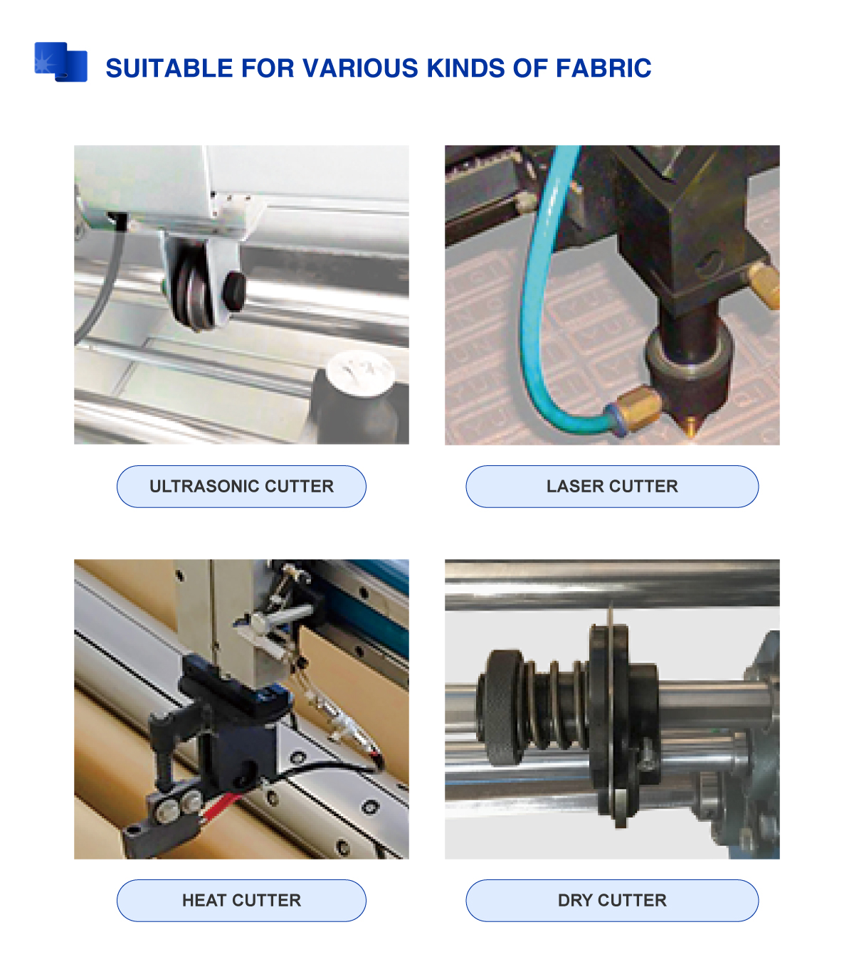 Ultrasonic Fabric Cutting Machine | Selvedge Fabric Slit M/C | SUNTECH