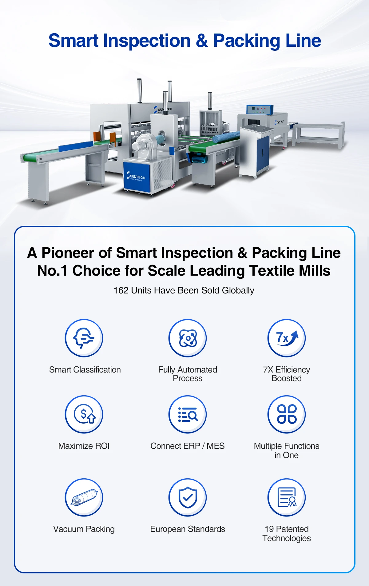 Automatic Fabric Roll Packing Machine | Wrapping M/C | SUNTECH