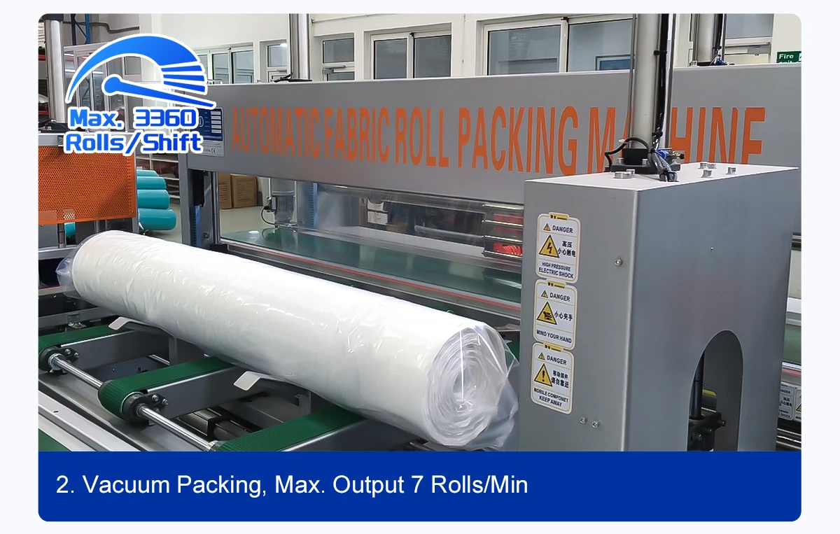Automatic Fabric Roll Packing Machine | Wrapping M/C | SUNTECH