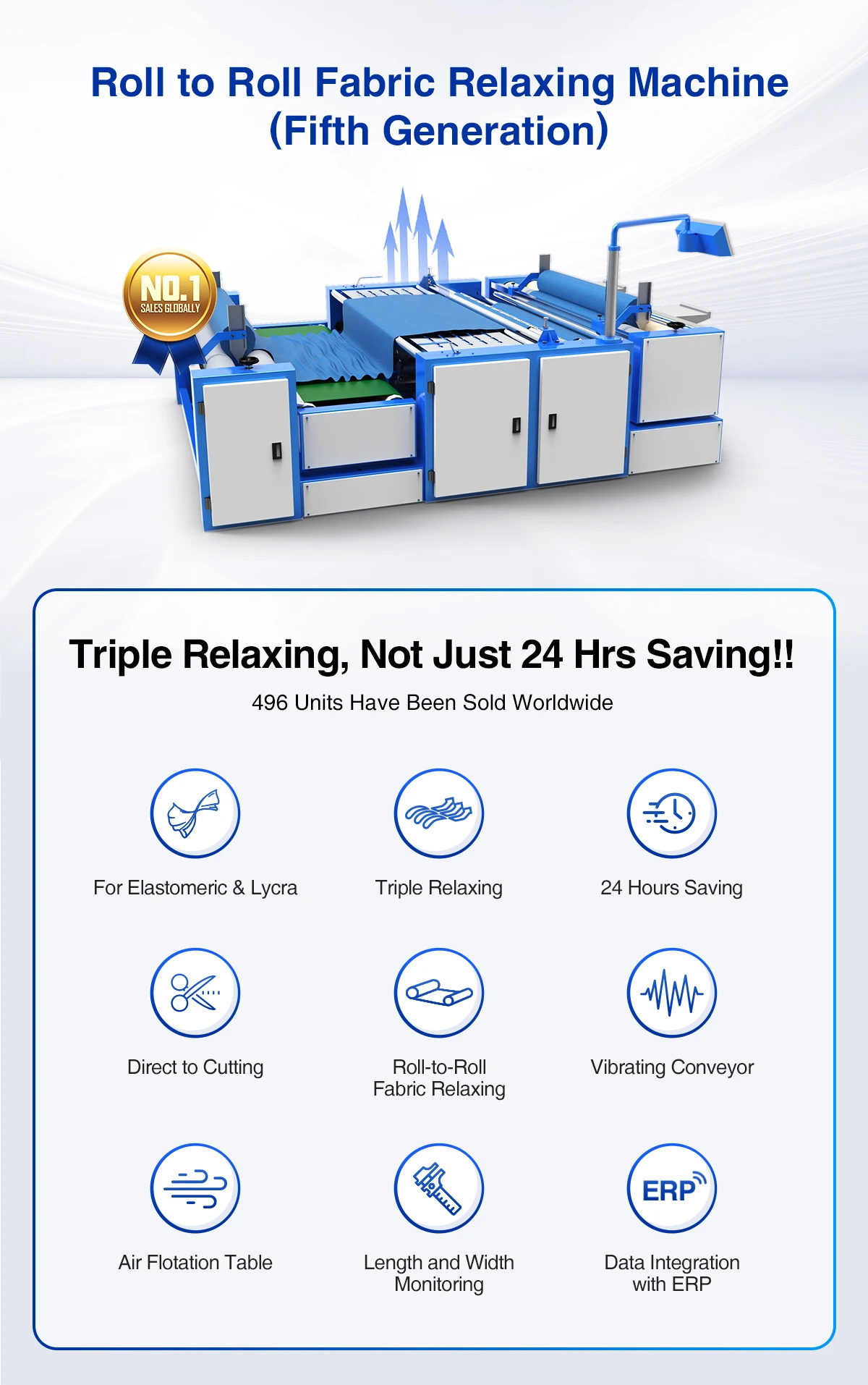 Air Type Fabric Relaxing Machine | SUNTECH Textile Machinery