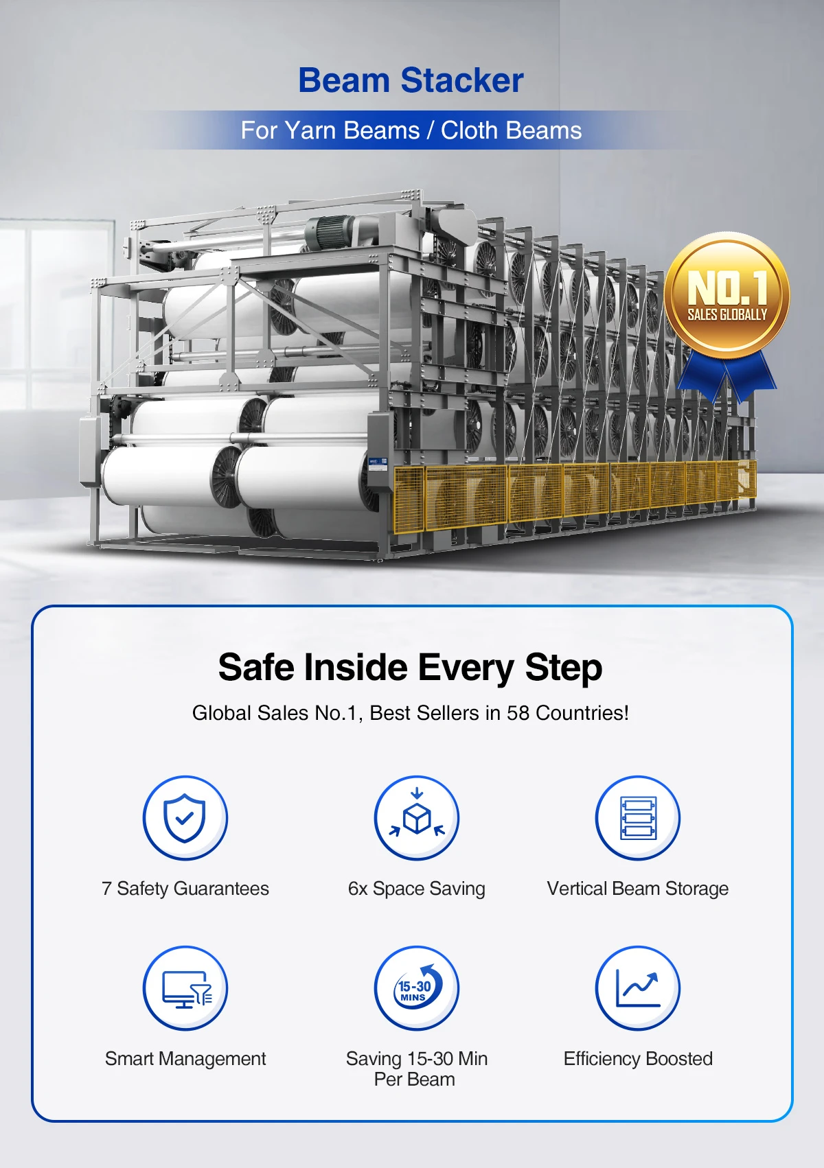 Computerized Warp Beam Storage System | Beam Stacker SUNTECH Textile ...