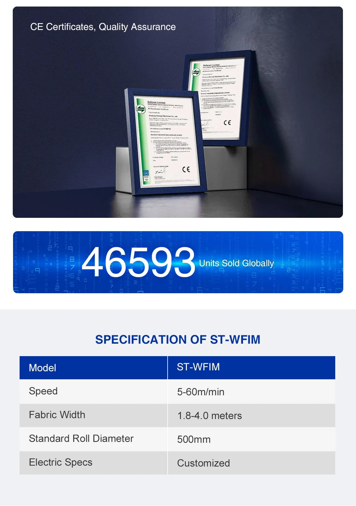 Fabric Inspection Machine| Economic Type Fabric Checking Machine ...