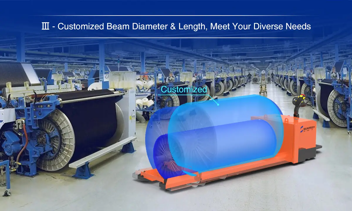 Electric Warp Beam Low Lift Trolley | Warp Beam Carrier | Warp Beam ...