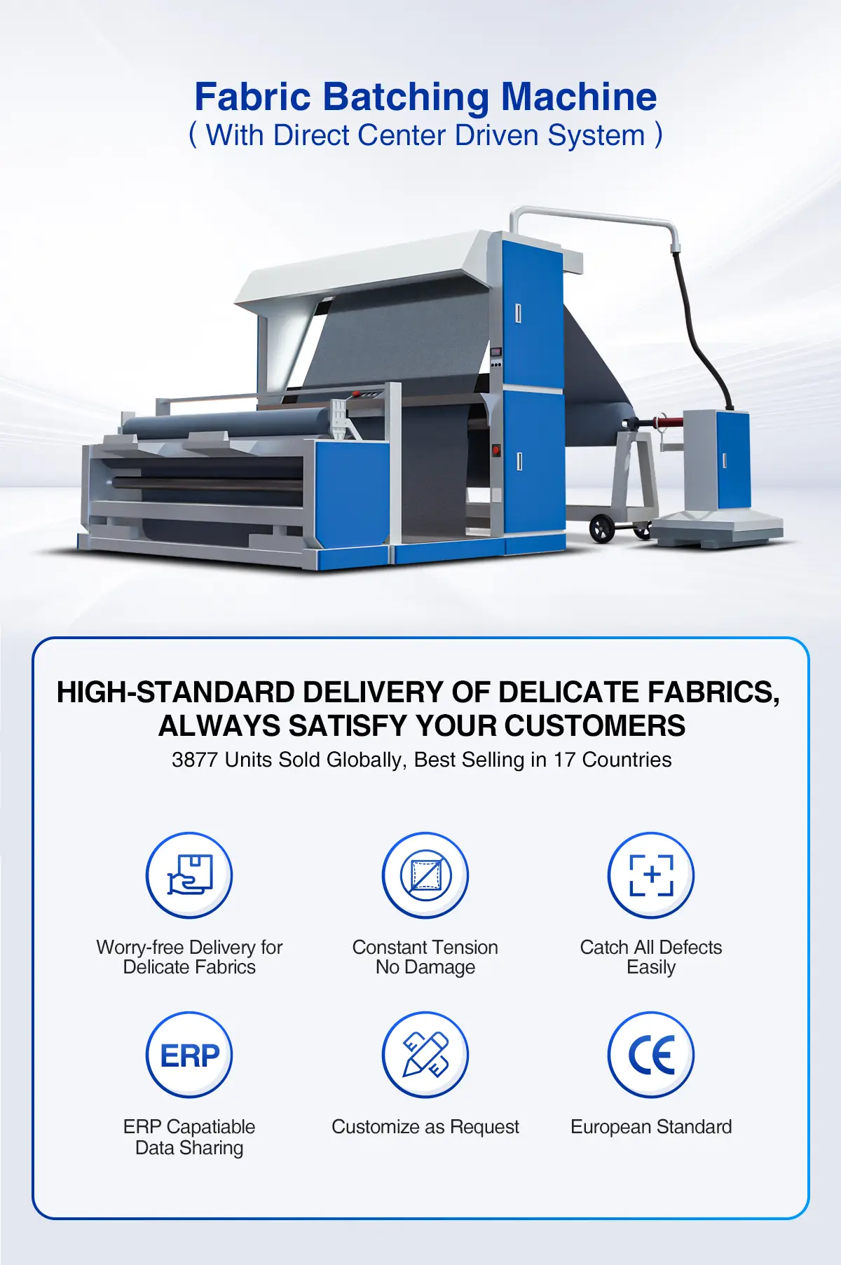 Fabric Batching Machine ( With Direct Center Driven System )