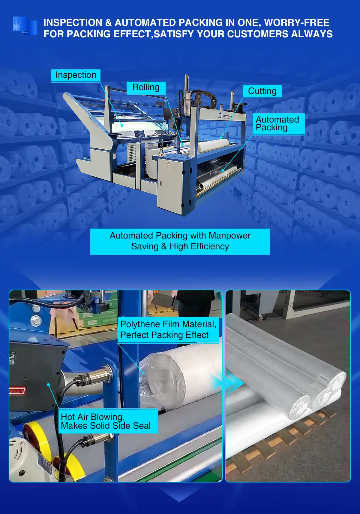 Fabric Inspection and Packing Machine|Fabric Checking & Packing M/C-SUNTECH