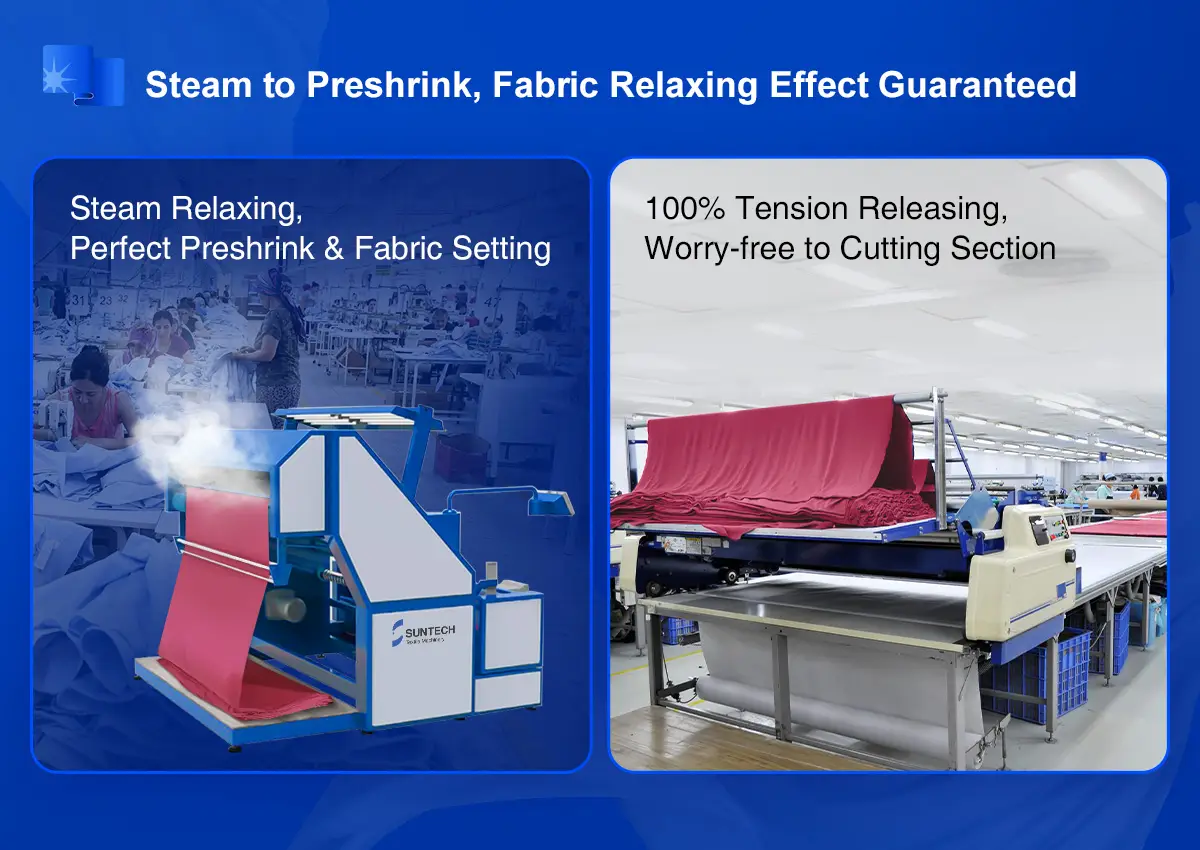 Steam Fabric Relaxing Machine | Textile Roll to Roll Releasing M/C ...