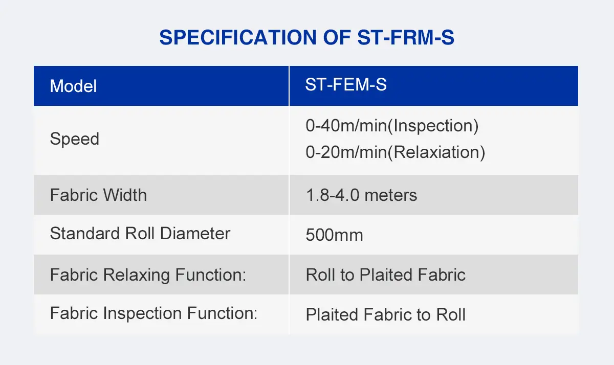 Steam Fabric Relaxing Machine | Textile Roll to Roll Releasing M/C ...