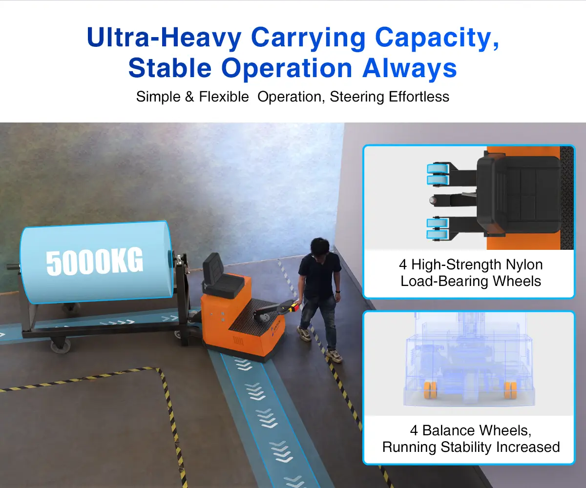 ST-MBT-11 | Electric A-frame Tow Tractor | Textile Batching Trolley ...