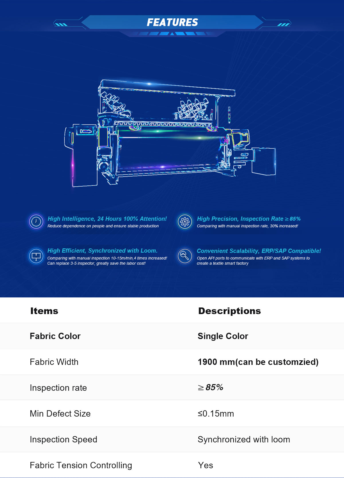 Automatic Camera Inspection System | Cloth Inspecting Machine (For ...