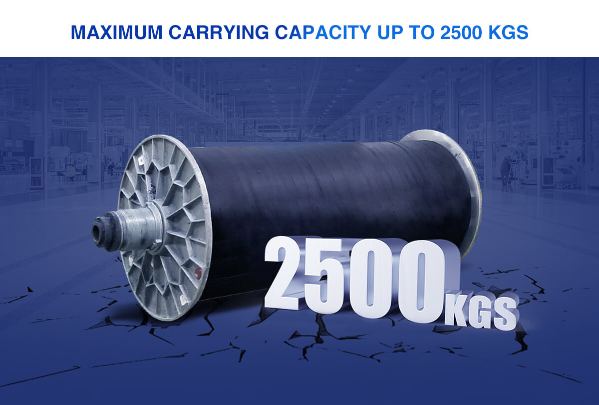 Motorized Warp Beam Lift Trolley With Harness Frame Mounting Device ...