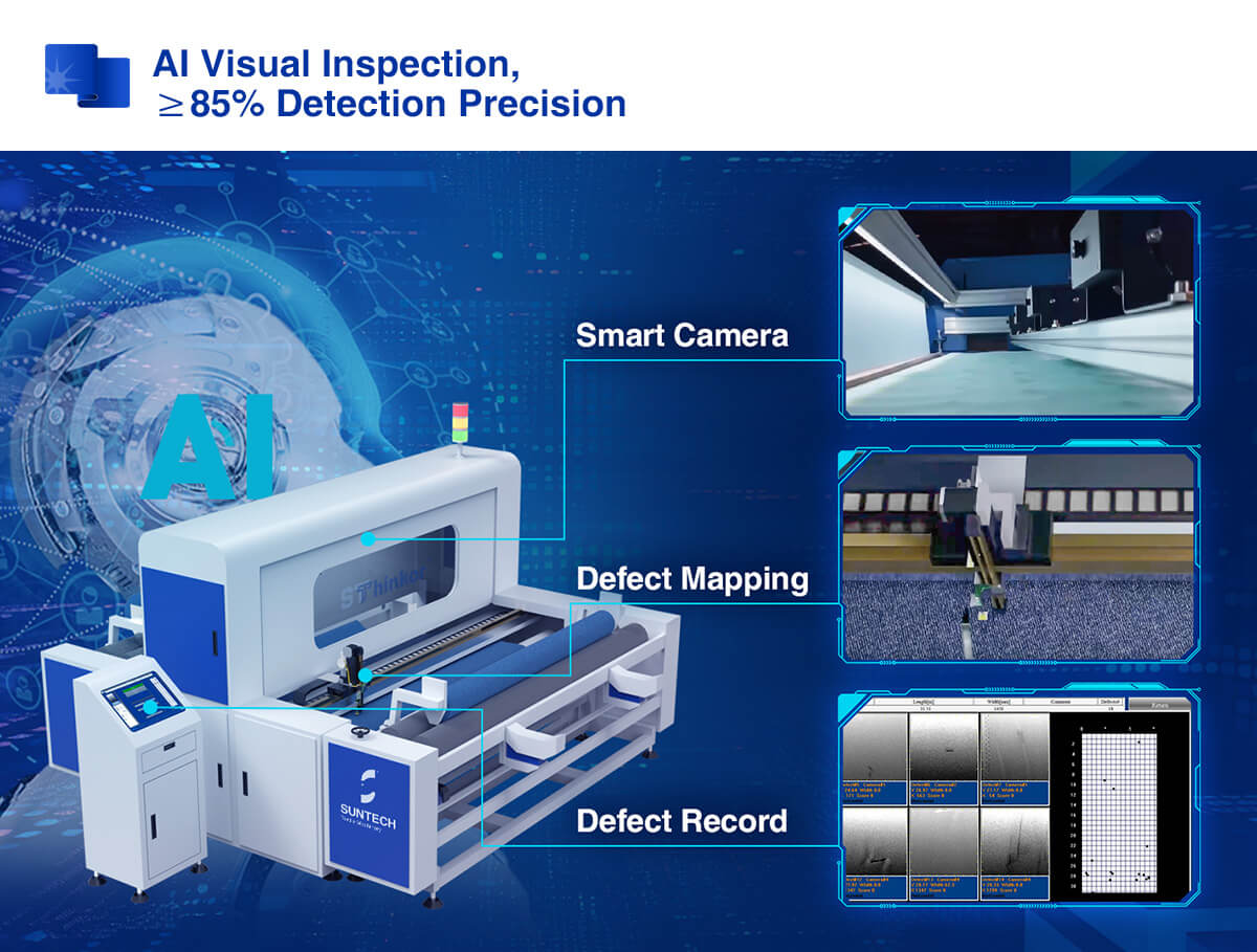 Automatic Fabric Roll Packing Machine | Automatic Packaging Machine ...