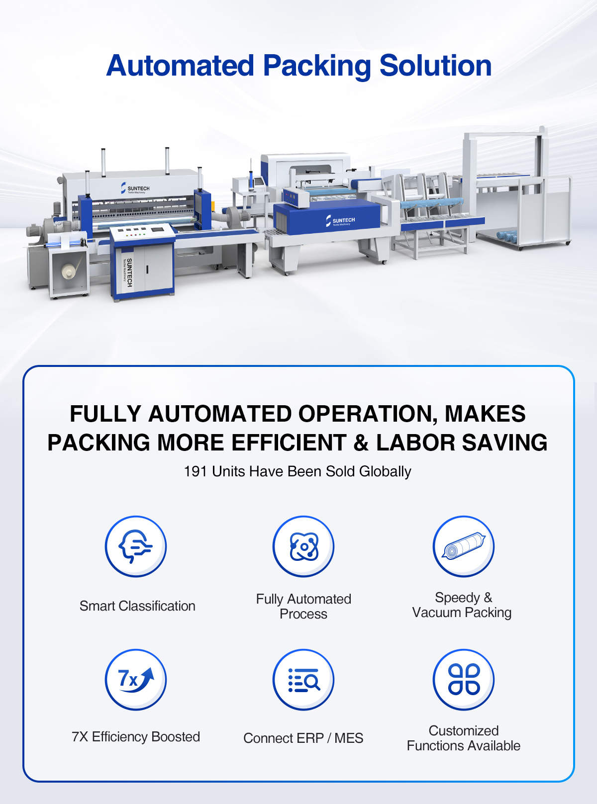 Automatic Fabric Roll Packing Machine | Wrapping M/C | SUNTECH