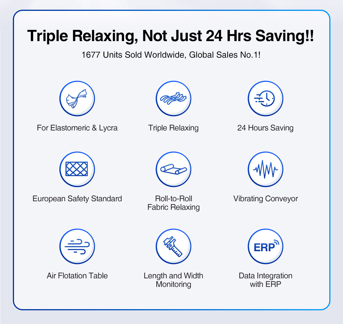 Air Type Fabric Relaxing Machine | SUNTECH Textile Machinery