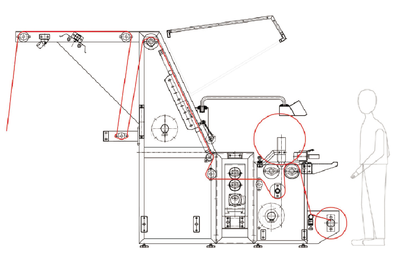 FABRIC SLITTER MACHINE